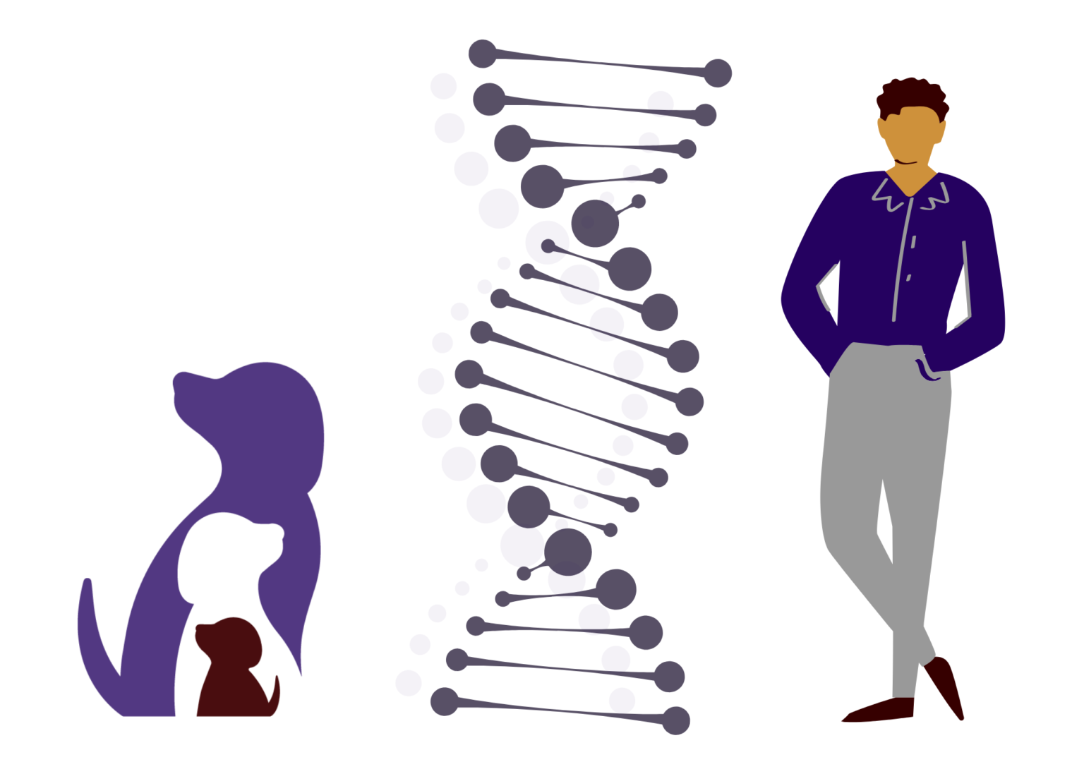 Your pup may be your “fur baby,” but how similar are you genetically ...